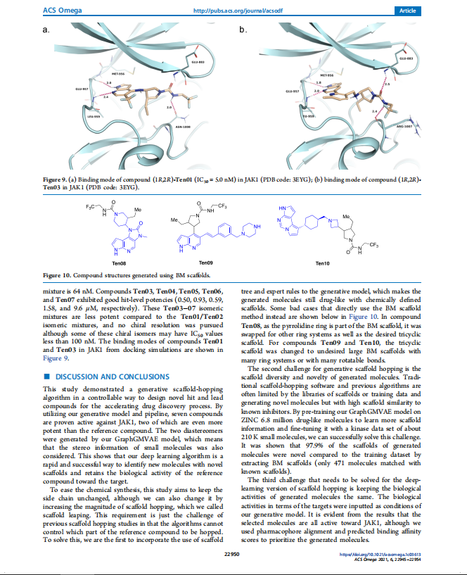 A Novel Scalarized Scaffold Hopping Algorithm with Graph-Based Variational …… - 知乎