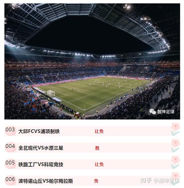 6/29竞彩足球扫盘推荐！！ - 知乎