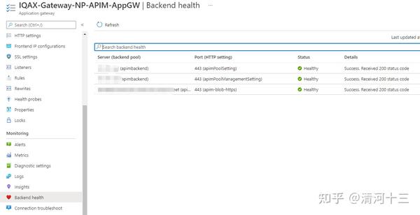 超详细的APIM部署（包含APIM、Gateway、NSG、Route Table、AAD B2C、Self-hosted gateway） - 知乎
