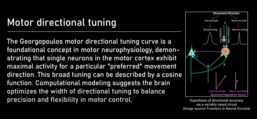君理资本：脑机接口(BCI)系列（1）BCI简史 - 知乎