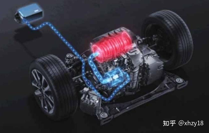 揭秘48V轻混系统：它究竟是不是新能源汽车？ - 知乎