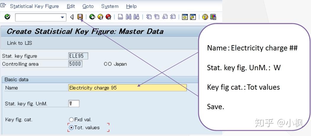 SAP FICO2 Lecture 2_Cost... - 知乎