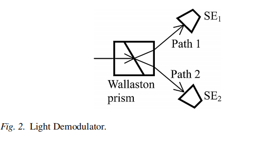 optical FPGA - 知乎