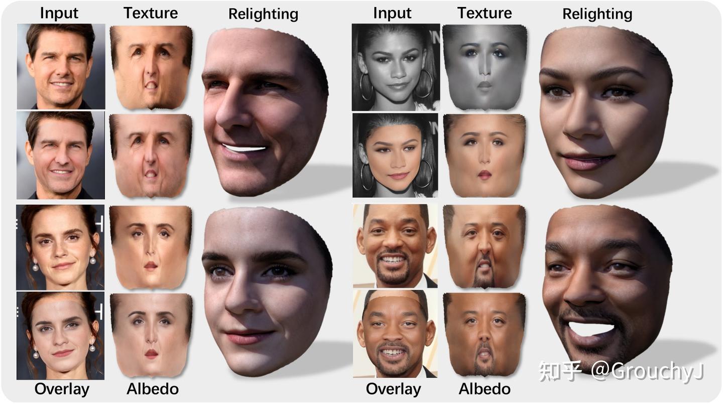 【PBR texture】Albedo Roughness Normal Specular - 知乎