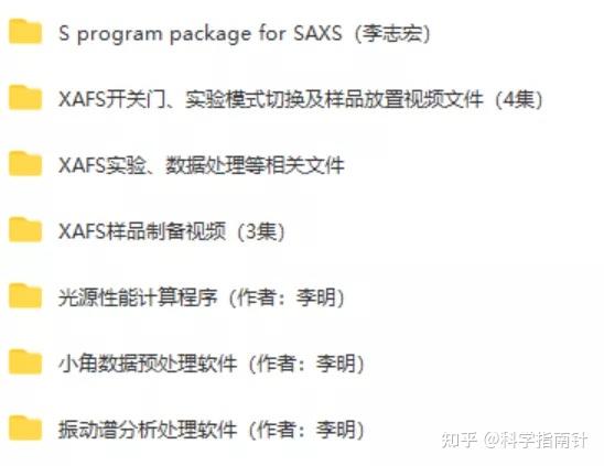 同步辐射XAFS数据处理干货，教你用同步辐射玩转材料科学！ - 知乎