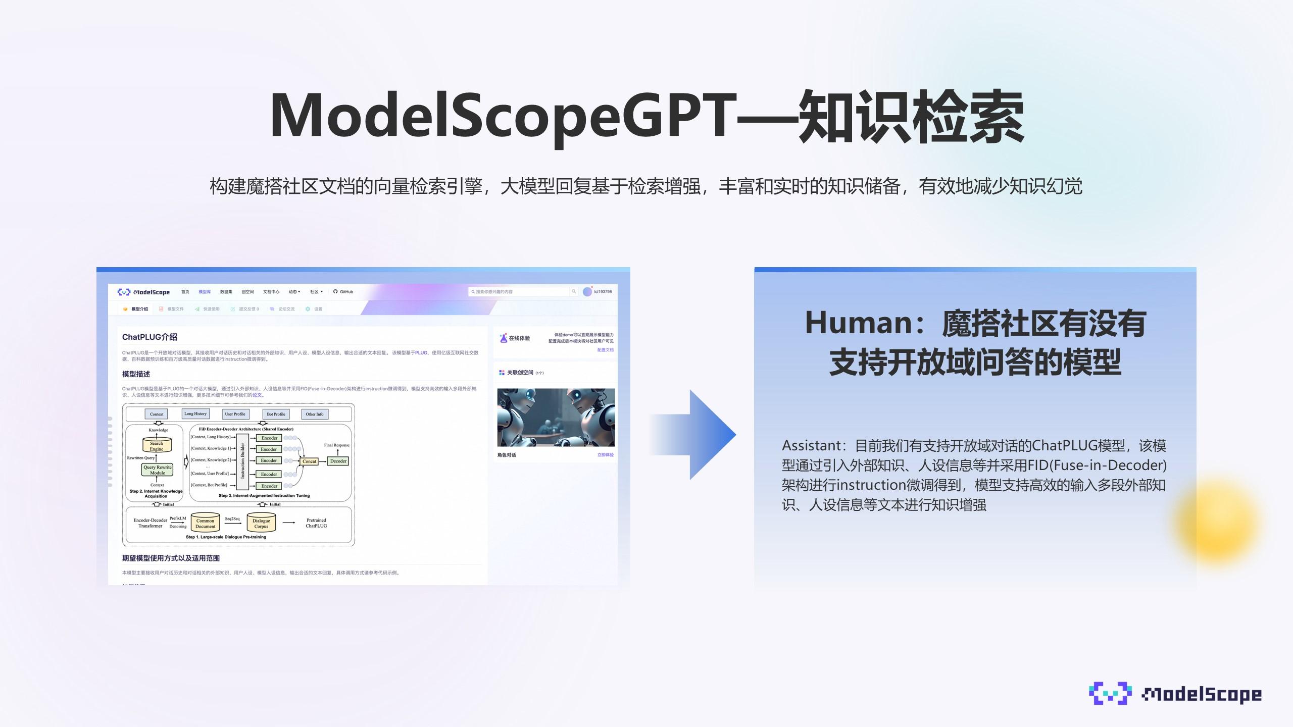 扬奇智能社区｜ModelScopeGPT-大小模型协同的Agent系统 - 知乎