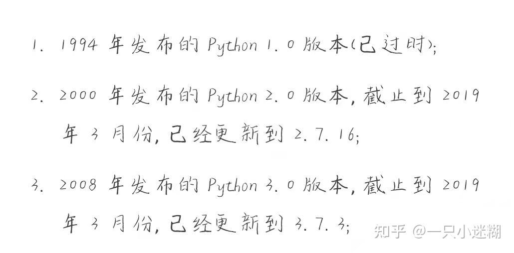 Python基础教程,python入门教程(非常详细) 知乎