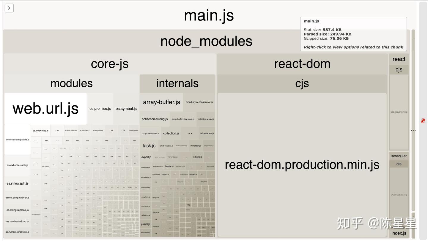 一文搞清楚前端 polyfill - 知乎