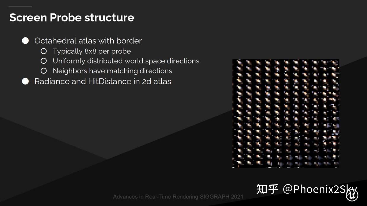 Lumen :Radiance Caching for realtime Global Illumination - 知乎