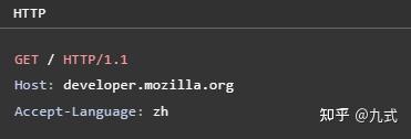一篇文章搞懂http协议(超详细） - 知乎