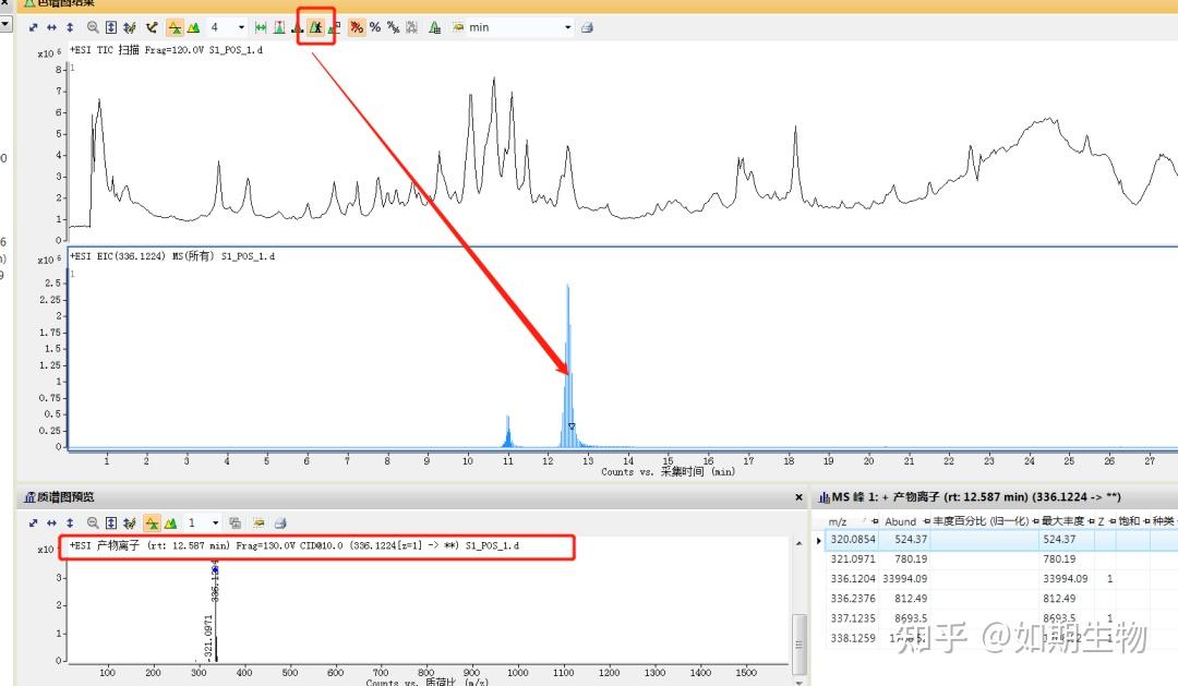 如何使用安捷伦MassHunter软件查看质谱数据 - 知乎