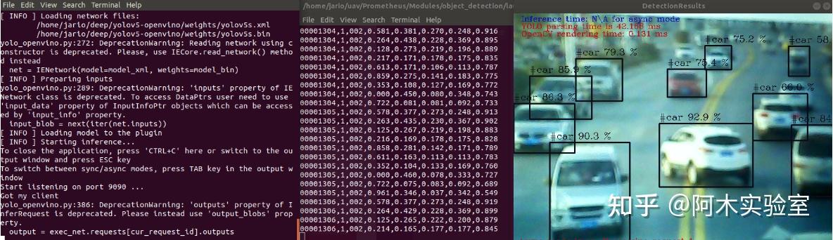 无人机上仅使用CPU实时运行Yolov5？(OpenVINO帮你实现)（上篇） - 知乎
