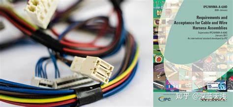2023年IPC-A-620D线缆及线束组件的要求与验收工艺标准培训 - 知乎