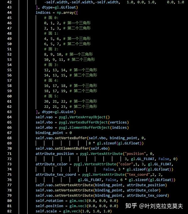 用python和opengl探索数据可视化（三维篇） 创建三维坐标轴类和立方体类 知乎
