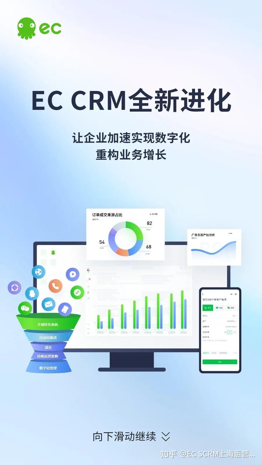 EC CRM全新发布：开箱即用的全场景CRM，等你来体验！ - 知乎