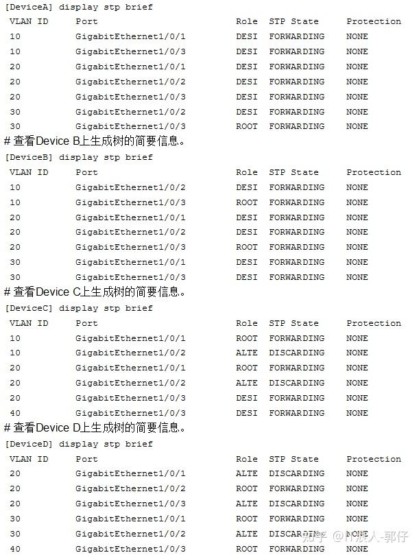 基于每个VLAN的生成树PVST配置案例 - 知乎