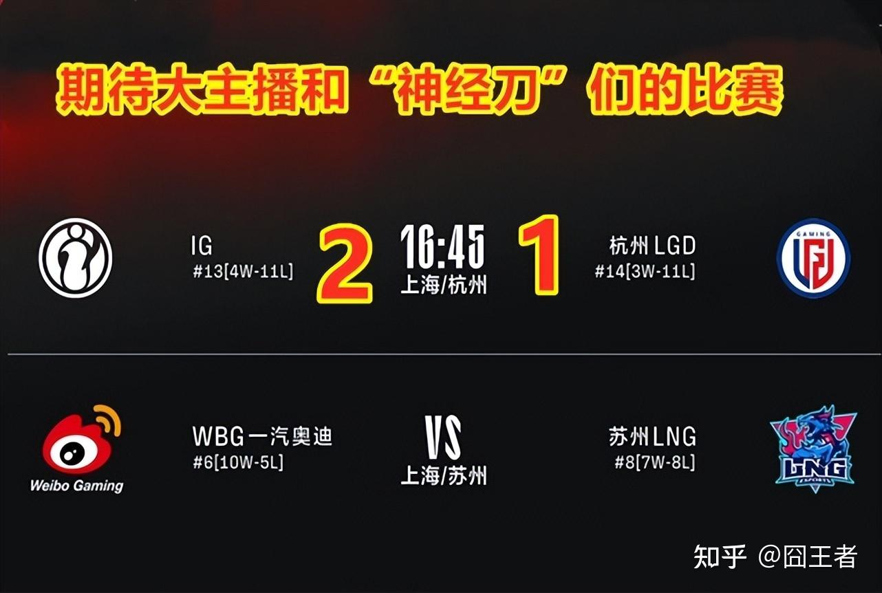 LNG零封WBG，挺进季后赛！Doinb：我就说我会带你们进季后赛吧！ - 知乎