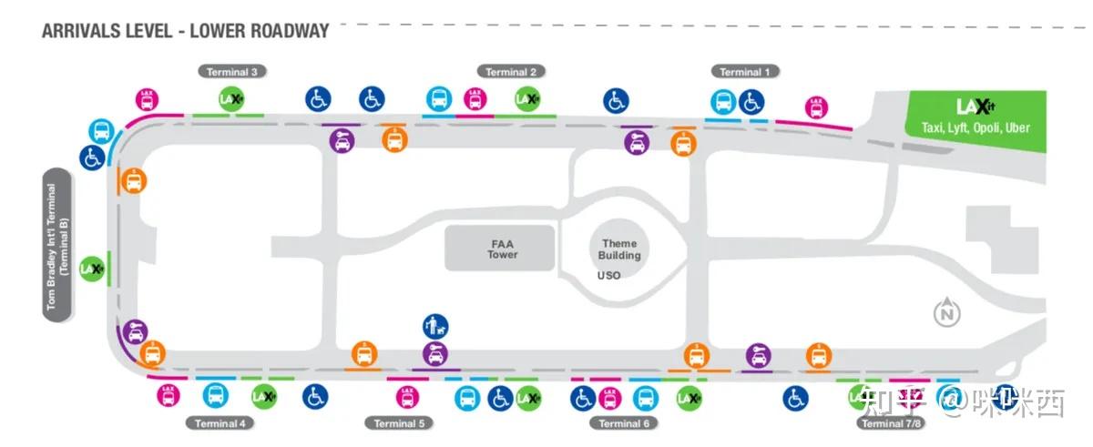 LAX洛杉矶国际机场打车、电话卡干货攻略指南 - 知乎