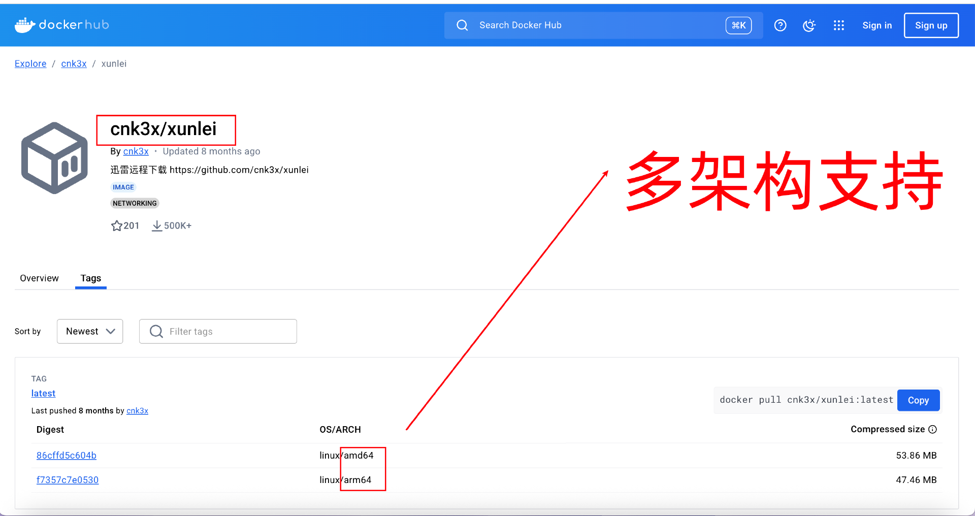 榨干你的NAS！资深NAS玩家必装的实用Docker神器、附部署教程 - 知乎