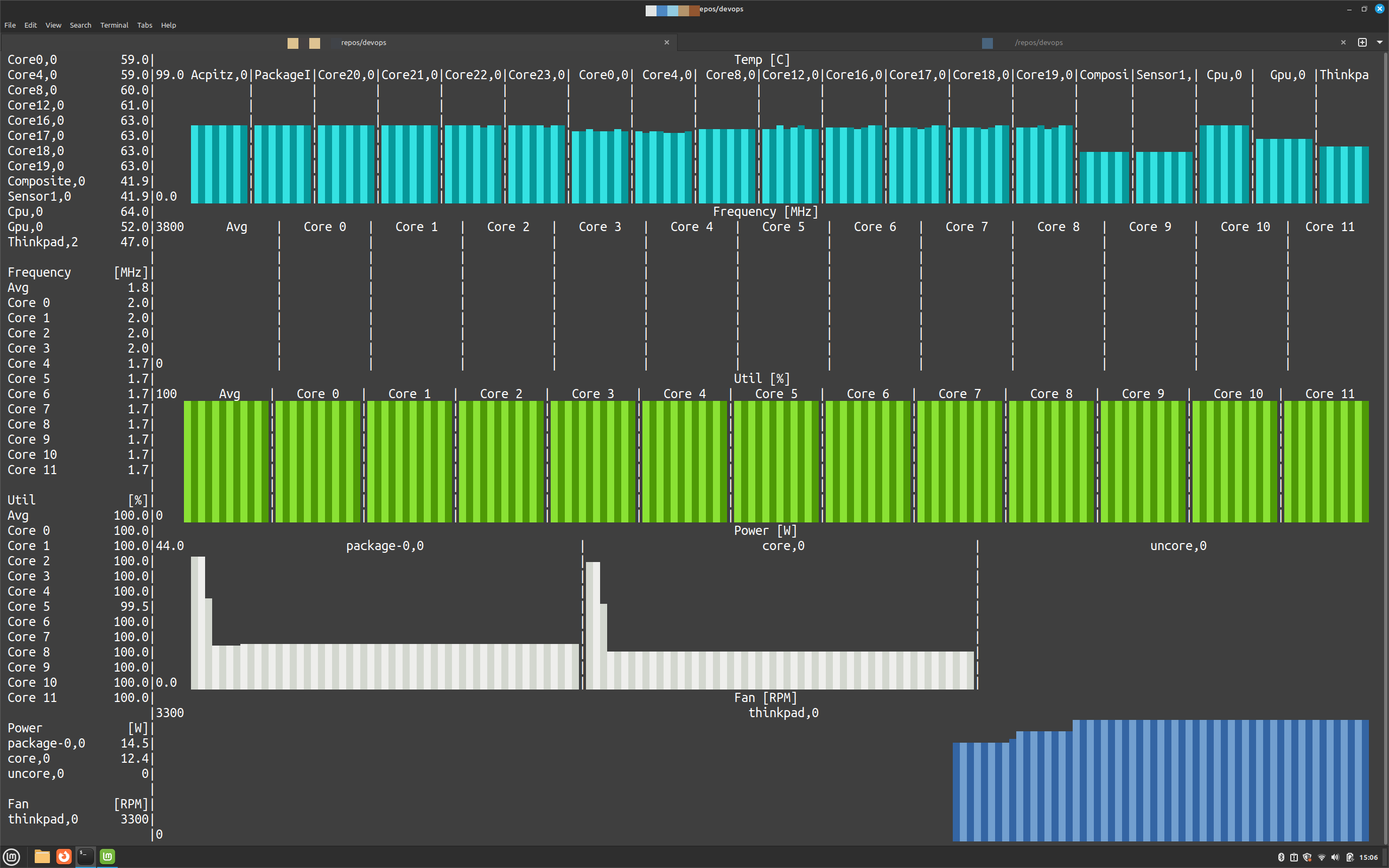 ThinkPad E16 Gen1酷睿版体验 - 知乎