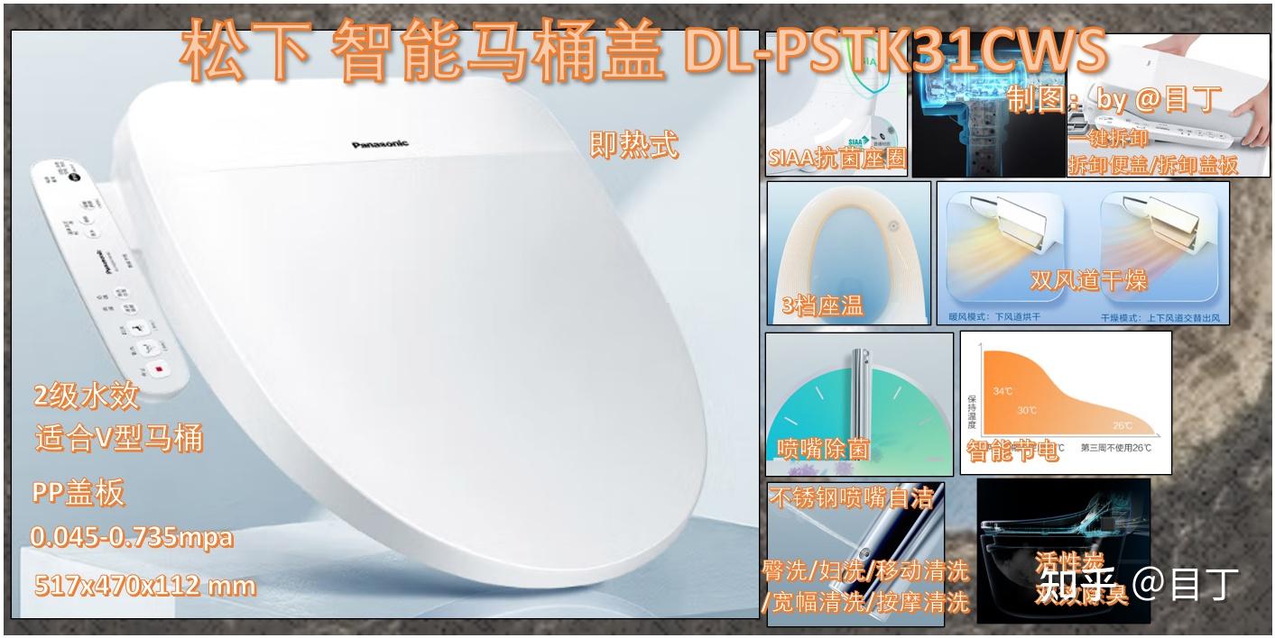 【目丁】松下(Panasonic)智能马桶盖全系列选购篇 （含上新款）超新超全 2023.12 - 知乎