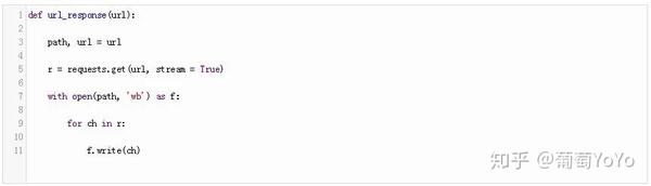 Python下载文件的11种方式 - 知乎