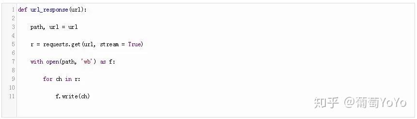 Python下载文件的11种方式 - 知乎