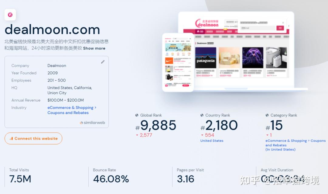 免费上帖的美国华人折扣网站，我不允许你不知道！ - 知乎