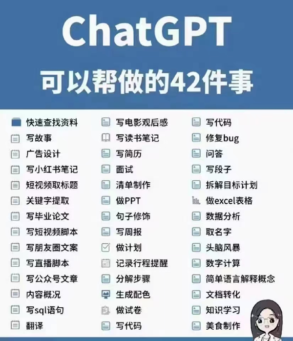 什么是ChatGPT及如何正确的向GPT提问 - 知乎