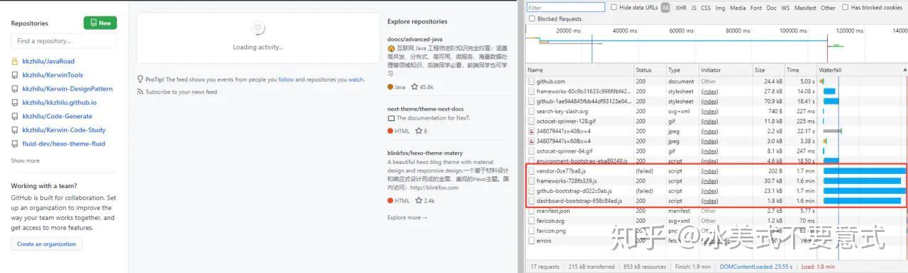 一文入门DNS？从访问GitHub开始 - 知乎