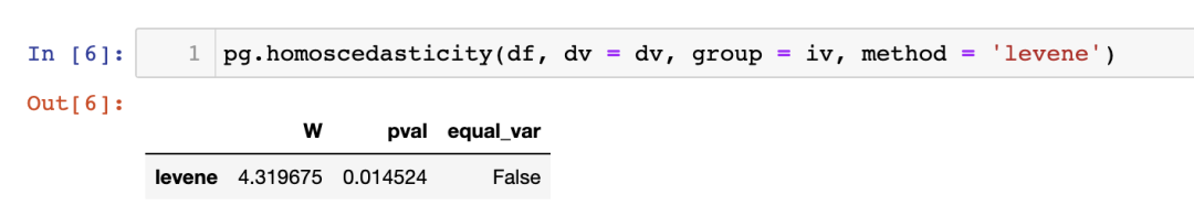 Pingouin：可以搞定各种假设检验和统计模型的Python 库！ - 知乎