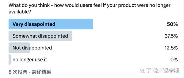 PMF的定义、重要性、指标与实践方法 - 知乎