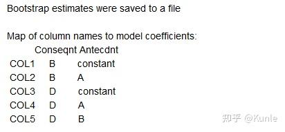 SPSS_Process—下载&安装&界面介绍 - 知乎