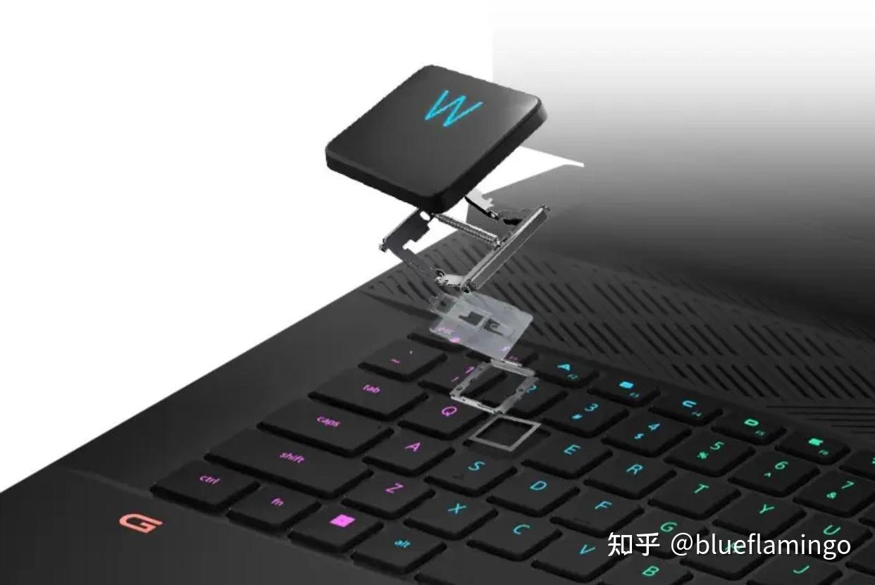 为什么新出的戴尔游匣 G16 会搭载 cherry 机械键盘和 16 寸屏幕，它们对玩游戏有什么提升？