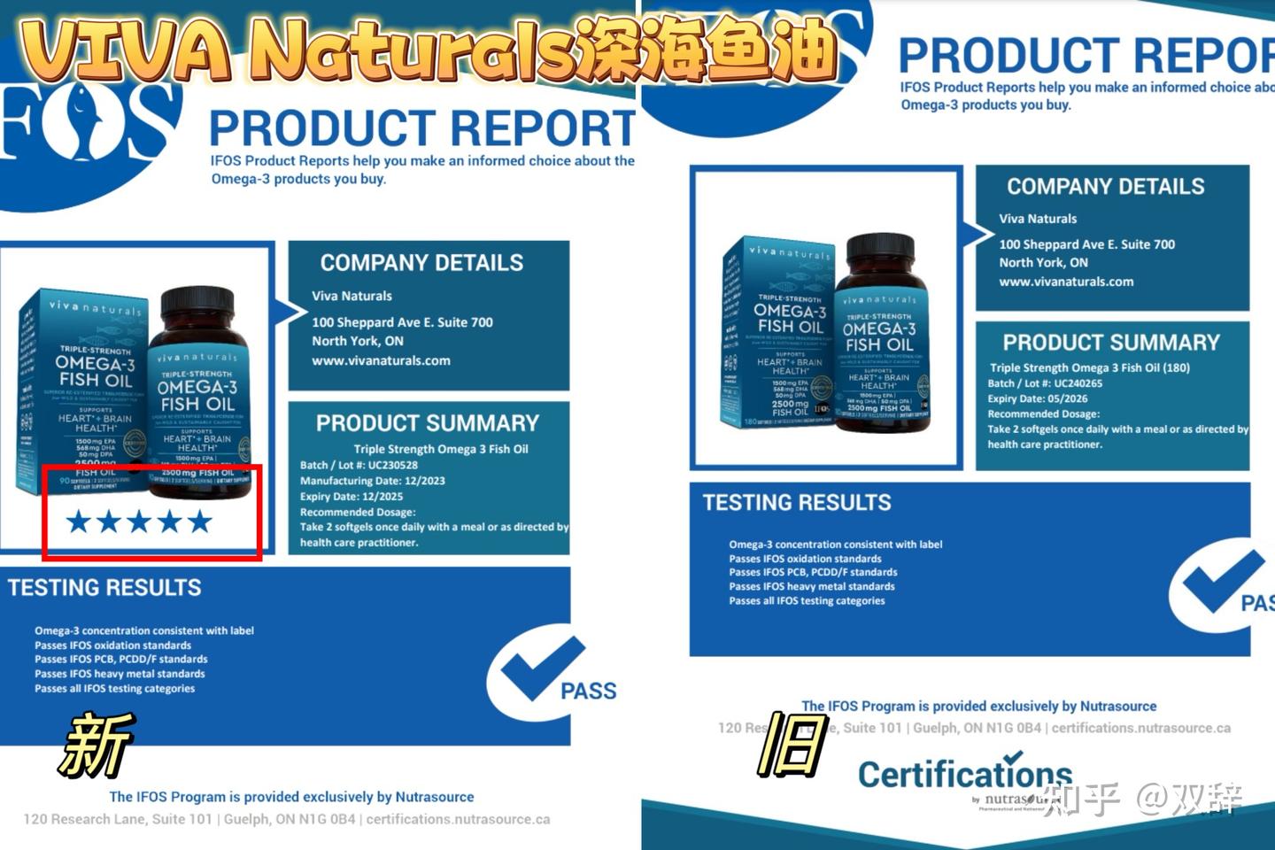 深海鱼油你补对了吗？金凯撒、VIVA、GNC谁家鱼油最靠谱？从专业的角度三分钟get鱼油选购全攻略！ - 知乎