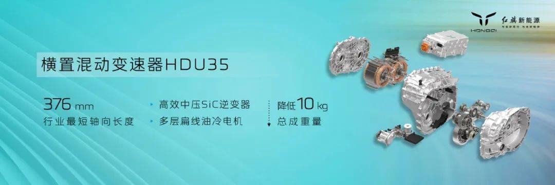 红旗/东风/奇瑞最新亮点：纵置DHT、混动/800V SiC、碳纤维转子 - 知乎
