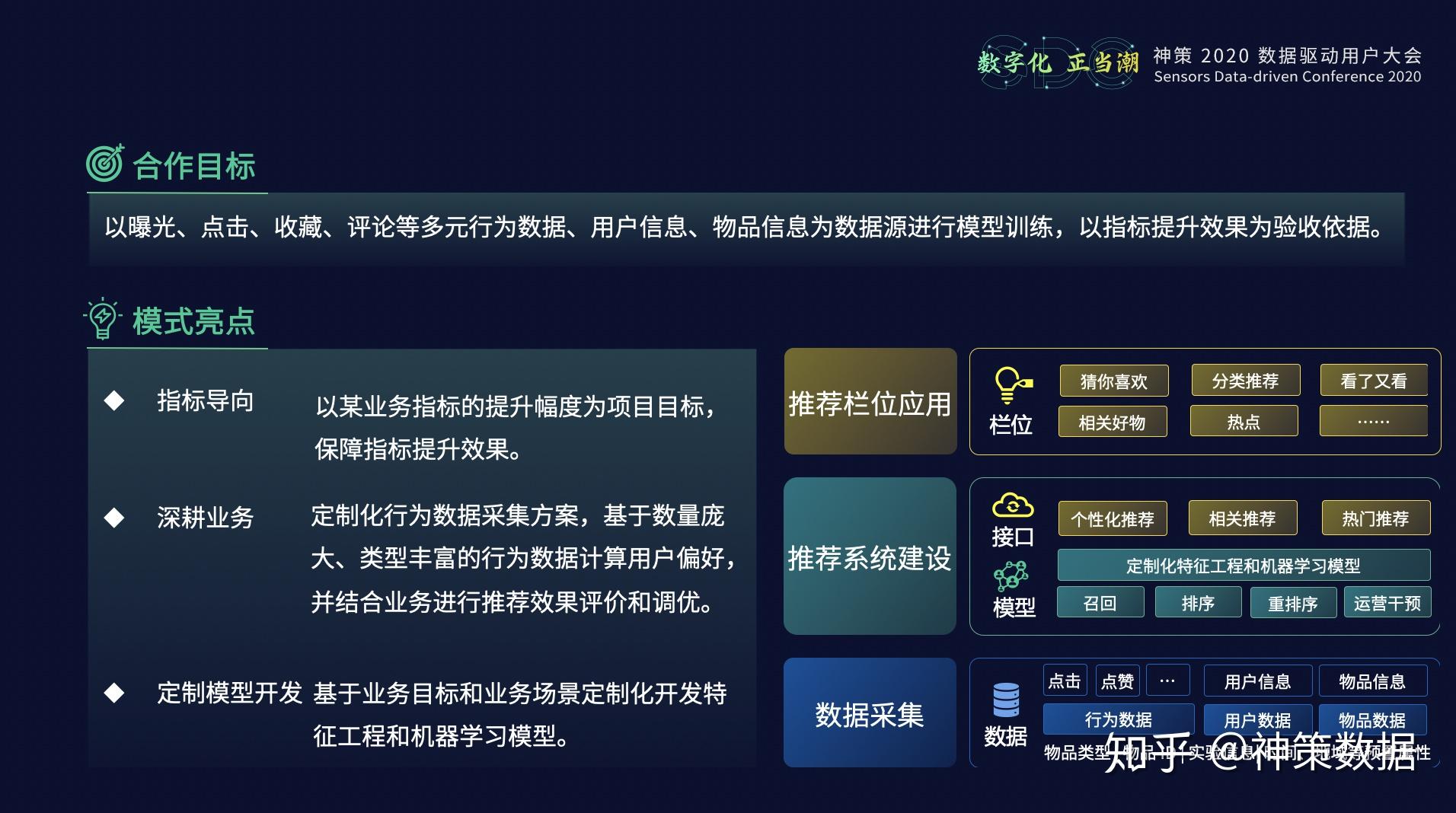 神策数据成林松：数据智能在业务场景下的应用（附 PPT 下载） - 知乎