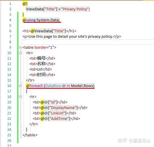 篇(4)-Asp.Net Core入门实战-使用ADO.NET - 知乎
