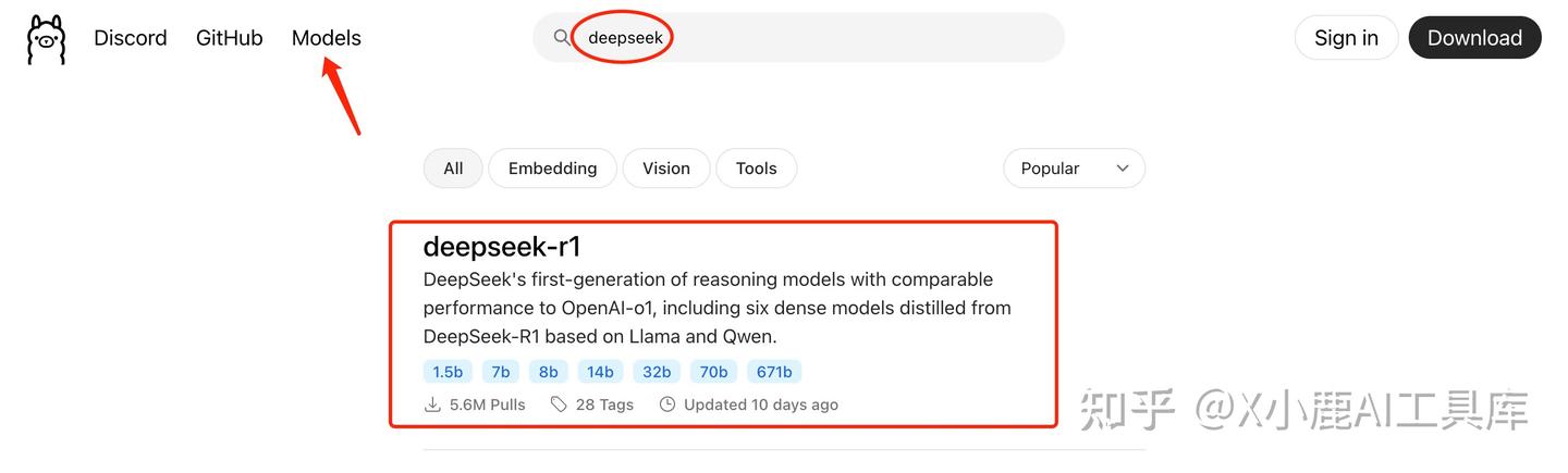 DeepSeek又被黑崩溃！别慌，用这招10分钟完成DeepSeek本地部署，打工人速存！（附保姆级教程） - 知乎