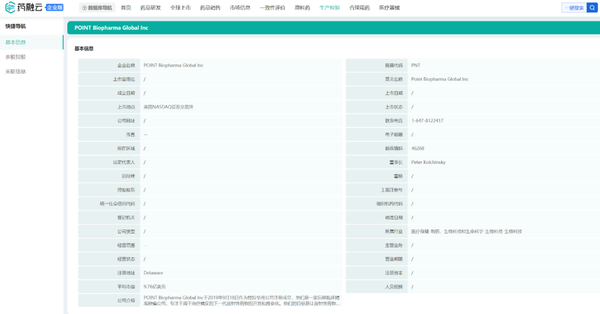 核药赛道探险者：POINT Biopharma，扎根高端用药布局 - 知乎