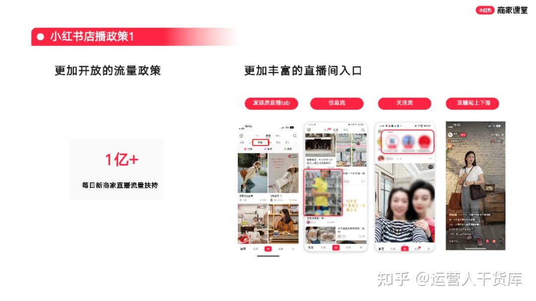 2023小红书商家自播趋势和618玩法揭秘 - 知乎