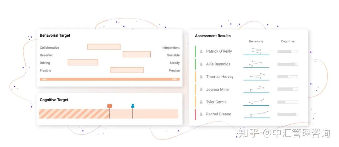 关于PI你必须了解的十件事 - 知乎