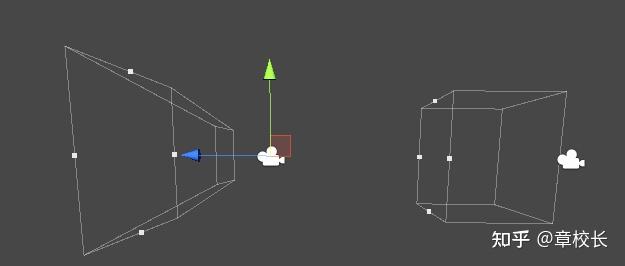 MVP矩阵之Projection矩阵在Unity中的实现 - 知乎