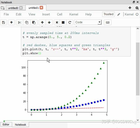 数据科学家必备神器：Spyder - 知乎