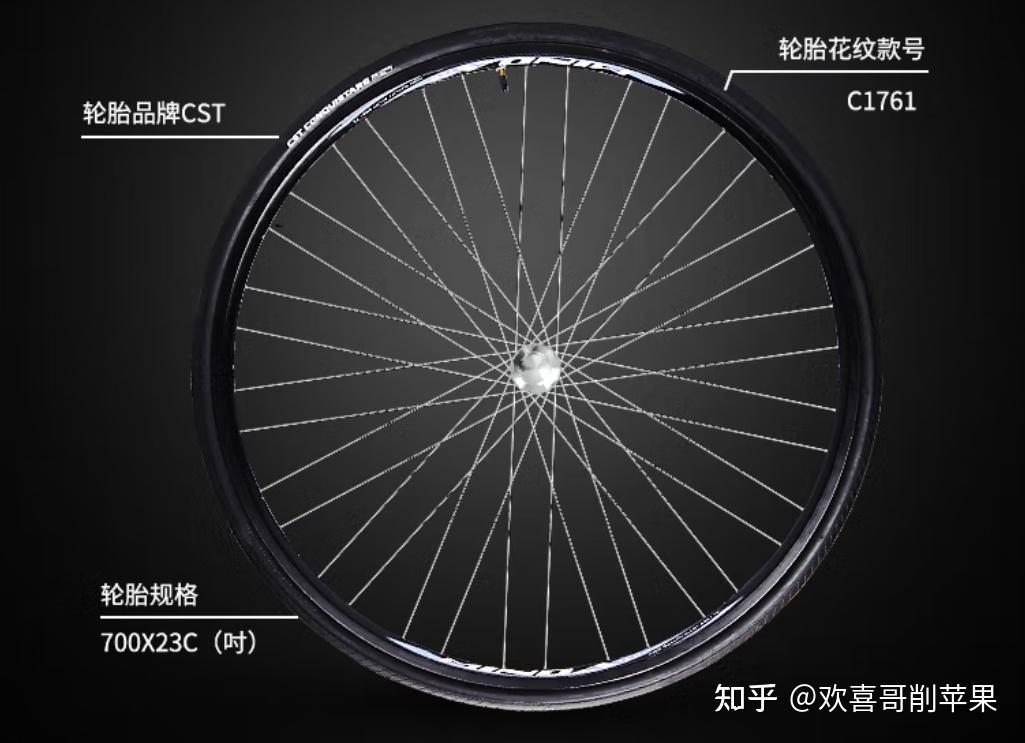 2025年4月骑行攻略（86）TOP骑行自行车轮胎品牌调研推荐01：正新 （4.5更新） - 知乎