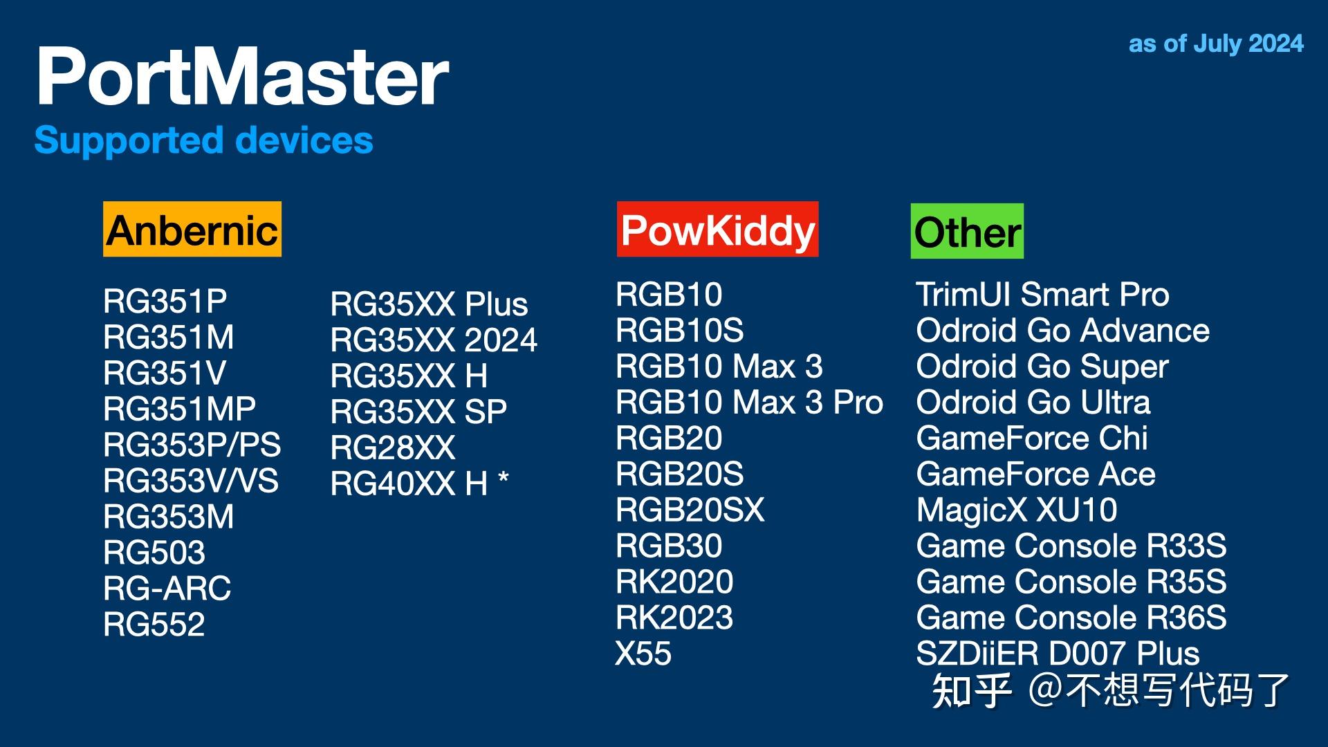 PortMaster 入门指南 - 知乎