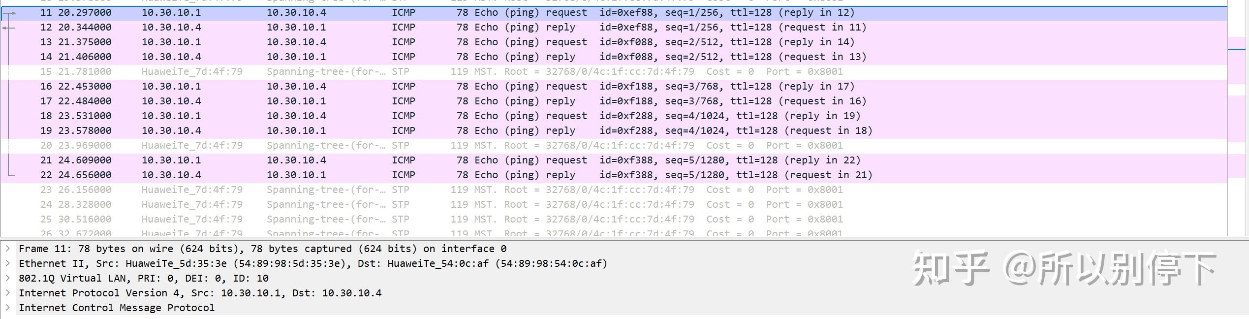 深入解析VLAN，交换机三种端口类型——Access，Trunk，Hybrid，以及基于华为ENSP模拟器的实验 - 知乎