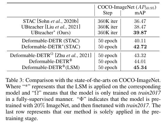 【2023年6月29日】 论文分享 - 知乎