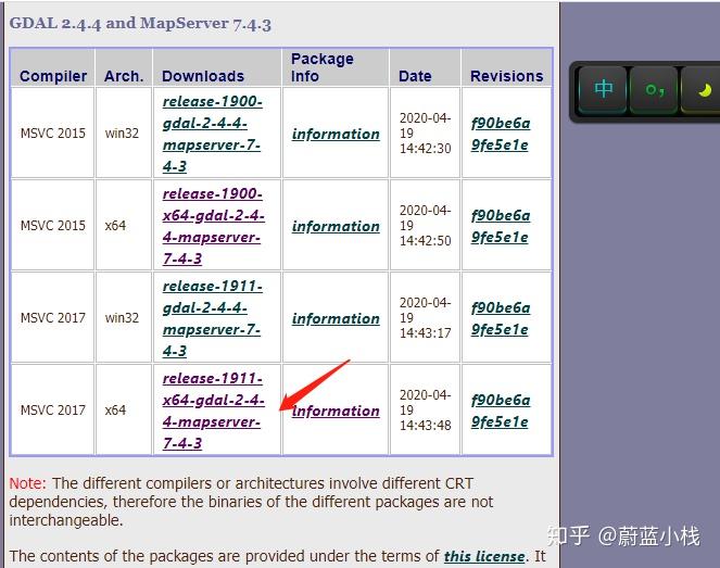 windows10 环境中安装GDAL及其python绑定 - 知乎