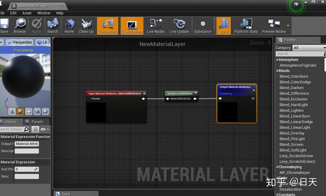 分层材质与材质图层——Layered Materials VS Material Layers - 知乎
